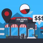 Boston MA Web Design + Digital Marketing Agency